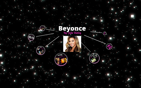 Beyonce Presentation by Jade Disney on Prezi