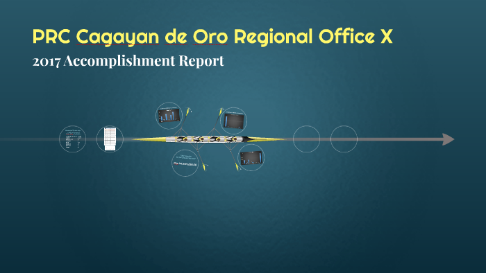PRC Cagayan de Oro Regional Office by Rzlyn Tan on Prezi