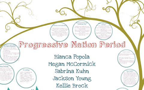 Progressive Nation Period by Bianca Popola on Prezi