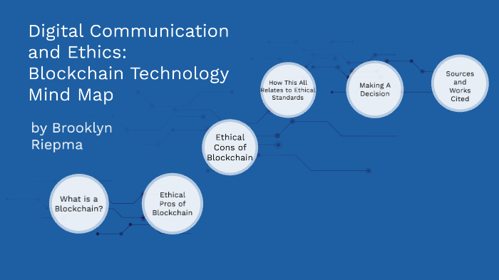 Digital Communication and Ethics: Blockchain Technology Mind Map by Brooklyn Riepma on Prezi