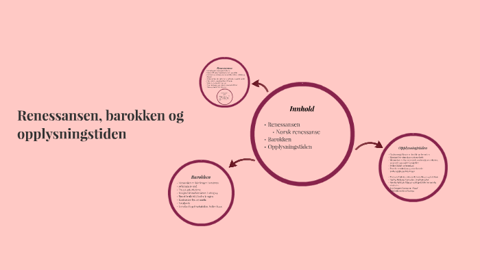 Renessansen, barokken og opplysningstiden by Astrid Lund on Prezi