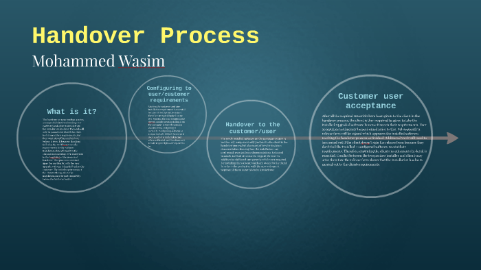 Handover process by Mohammed Wasim on Prezi