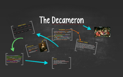 The Decameron by Salvacion Kathleen on Prezi