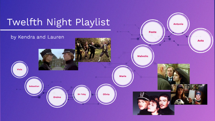Twelfth Night Playlist by kendra burke on Prezi