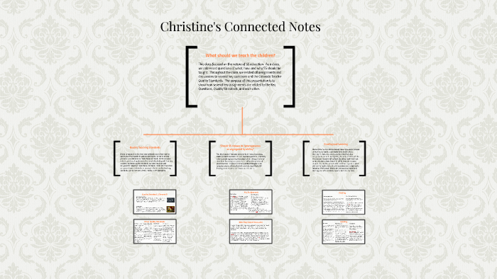 Christine's Connected Notes by