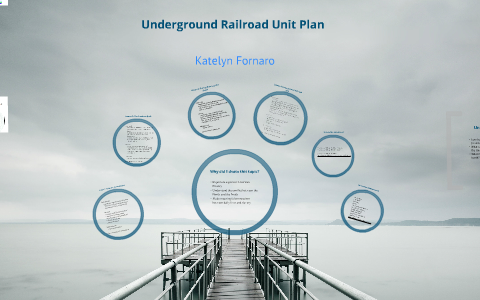 Underground Railroad Lesson Plan by Katelyn Fornaro on Prezi