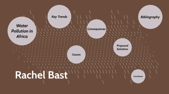 Water Pollution in Africa - AMD and Effluent: Environmental Studies by ...
