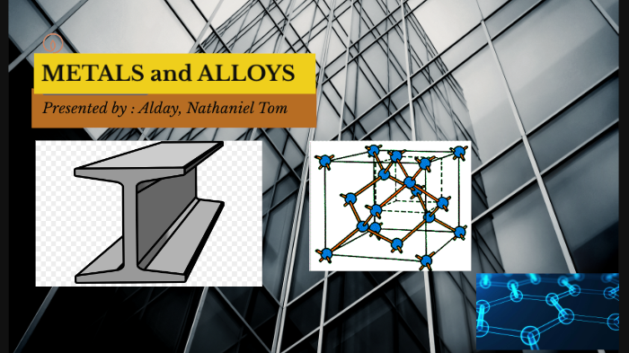 Strengthening Mechanisms of Metals: Part One by Nathaniel Tom Alday on ...