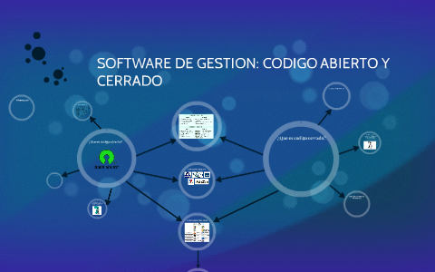 SOFTWARE DE GESTION: CODIGO ABIERTO Y CERRADO by Carolina Fuentes ...