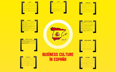 Business Culture in Spain by Paul Vaitkus on Prezi