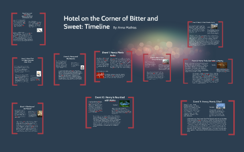 Hotel on the Corner of Bitter and Sweet: Timeline by Anna Mathias on Prezi