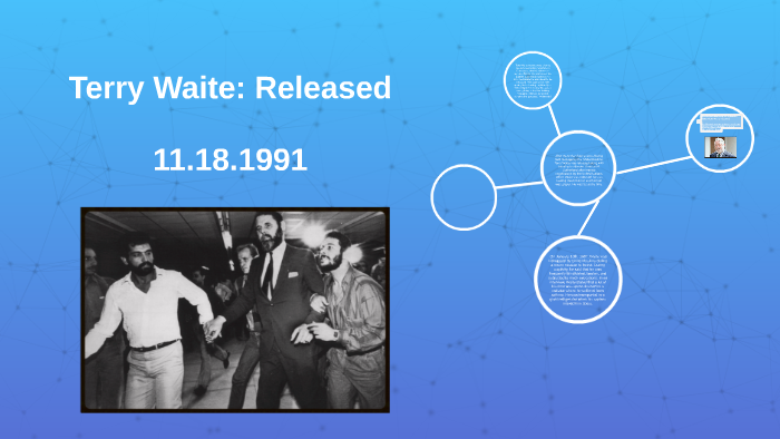 Terry Waite: Released by Morgan Wenninghoff on Prezi