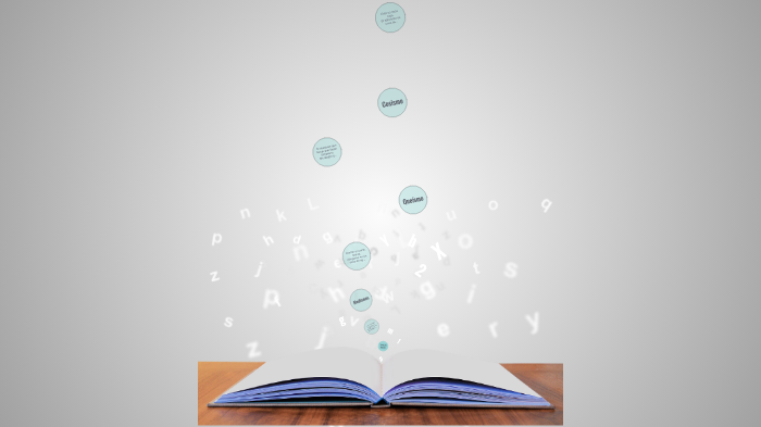 Vicios del lenguaje by Oliver Galvan on Prezi