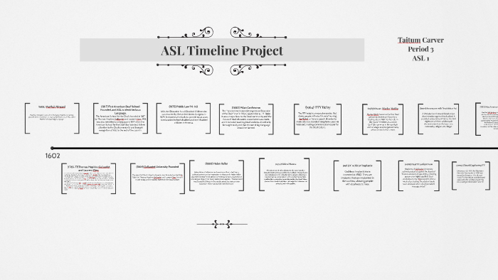 ASL Timeline Project by Taitum Carver on Prezi