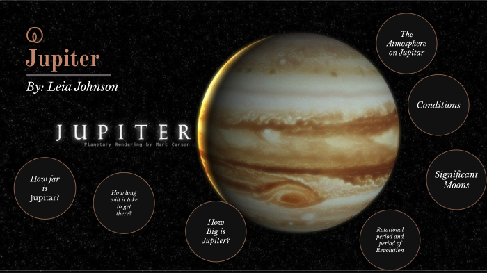 Jupiter Revolution