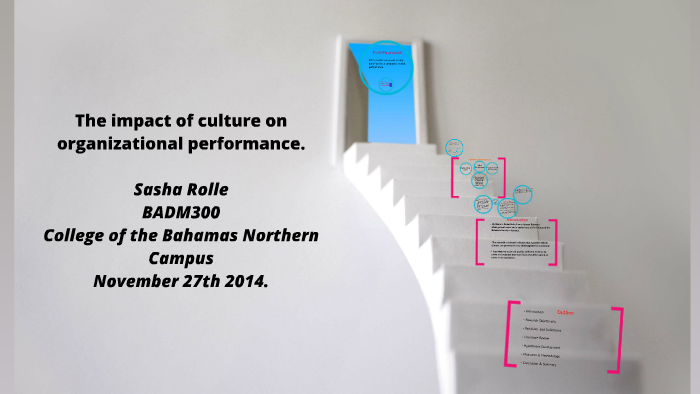 Ethics in the Workplace and why a Positive Ethical Climate i by ...