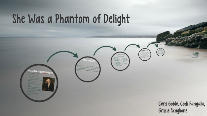 She Was a Phantom of Delight by cera goble on Prezi