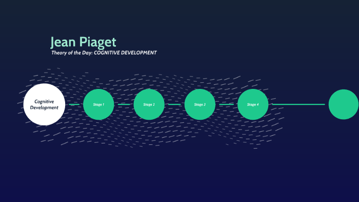 Jean Piaget by Sarah Talbott on Prezi