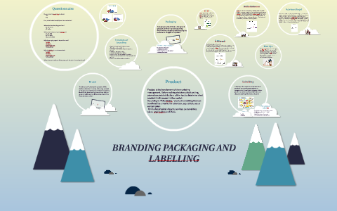 BRANDING PACKAGING AND LABELLING by samreen banu on Prezi