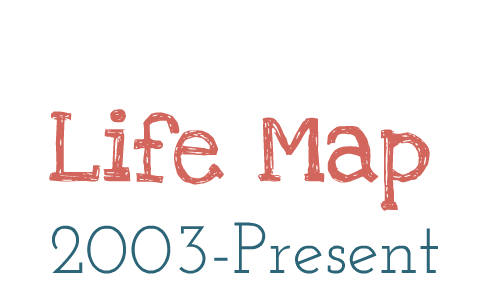 Life Map by Kate Edgren on Prezi