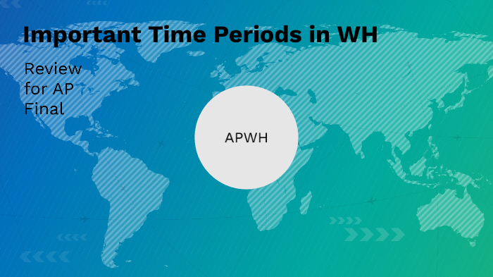 Timeline for APWH by Margaret Stewart on Prezi