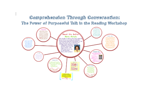 Comprehension Through Conversation: by on Prezi