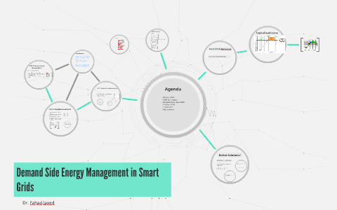 Smart load shedding in the future electric grids by Fahad Javed on Prezi