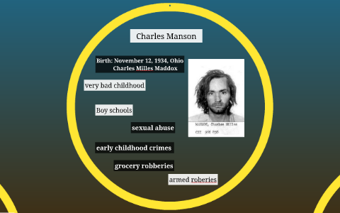 The Manson Murders by Monika Csonka on Prezi