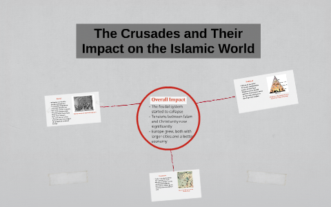 The Crusades and Their Impact on the Islamic World by Derek Thomas on Prezi