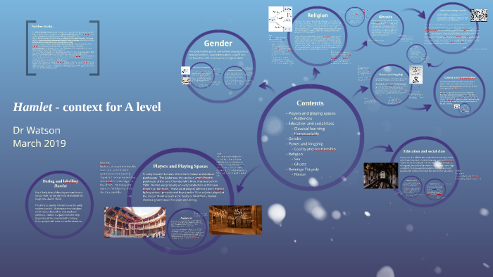 Hamlet - context for A level by Jackie Watson on Prezi