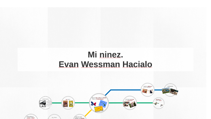 De ninez. by Evan Wessman