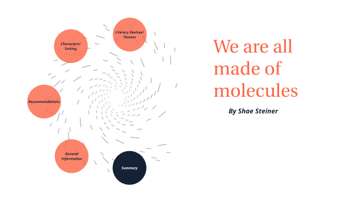 We are all Made of Molecules by Shae Steiner on Prezi