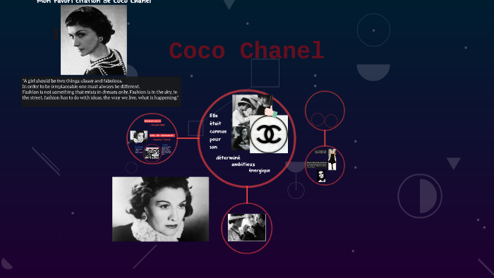 Coco Chanel by Rachel Pedrosa on Prezi