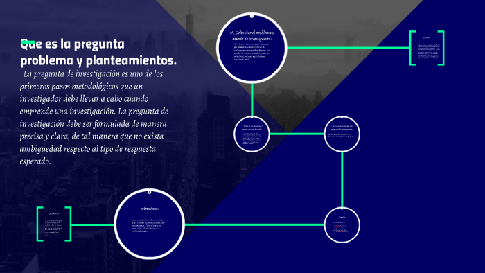 Que es la pregunta problema y plantamientos. by adrian santana on Prezi