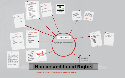 Human and Legal Rights by Tara Roberts on Prezi