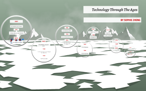 Technology over the ages by Sophie Zheng on Prezi