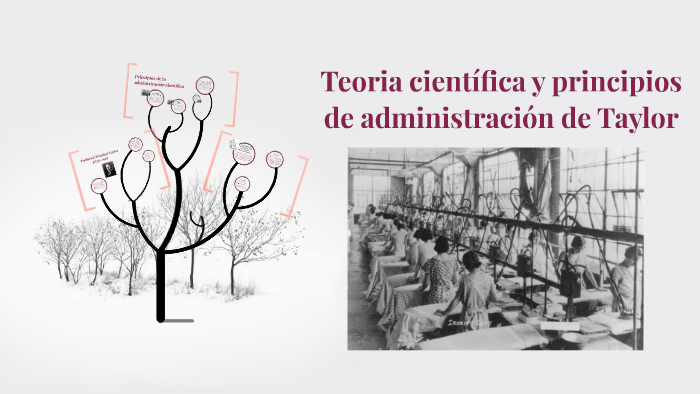 Teoria cientifica y principios de administración de Taylor by Juliana ...