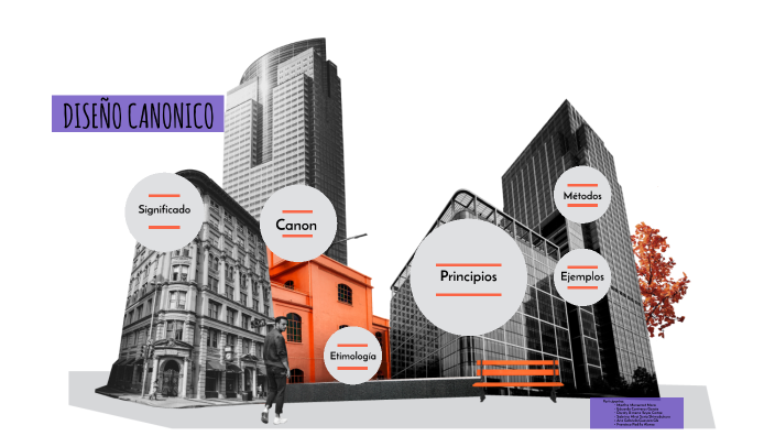 Diseño Canonico by Monserrat Mora on Prezi