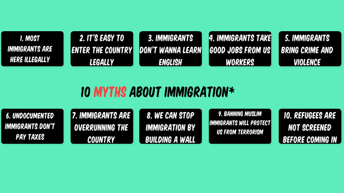 10 Myths about Immigration by MITCHELL LINDE on Prezi