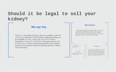 Should it be legal to sell your kidney? by Caitlyn Williams on Prezi