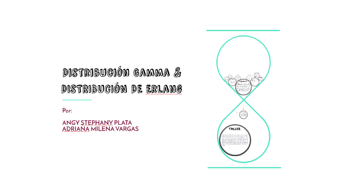Distribución Gamma & Erlang by Stephany Plata on Prezi