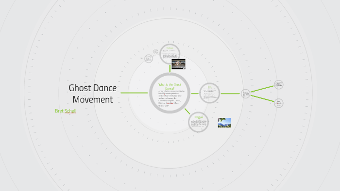 Ghost Dance Movement by Liz Galloway on Prezi