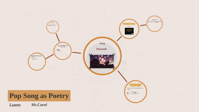 Pop Song as Poetry by luana ignácio on Prezi