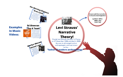 Levi Strauss' Narrative Theory by Emma Bridgewood on Prezi