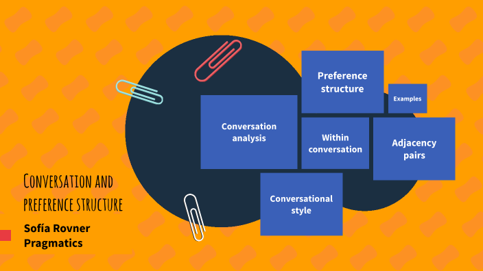 Unit 8 - Conversation and Preference Structure by Sofía Rovner on Prezi