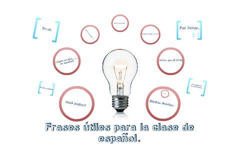 Frases utiles para la clase de espanol by Andreanne Fecteau on Prezi
