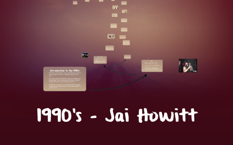 Introduction to the 1990's by Jai Howitt on Prezi