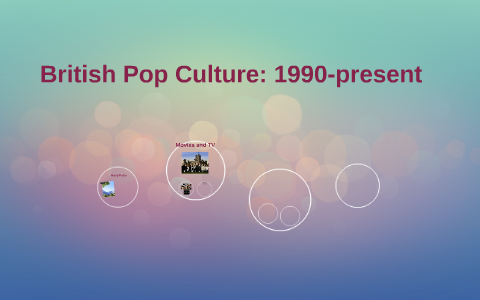 British Pop Culture: 1990-present by on Prezi