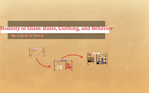 Modesty in Islam: Rules, Clothing, Behavior by laila kabongi on Prezi