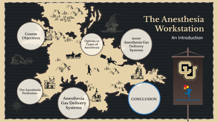 The Anesthesia Workstation: An Introduction by Ben Barfield on Prezi